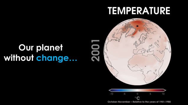 Telling data-driven climate stories | PPT