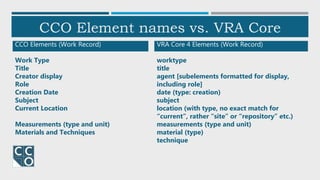 CCO (Cataloging Cultural Objects): Applying CCO | PPT