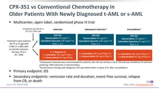 CCO_AML2021Local_Downloadable_1.pptx