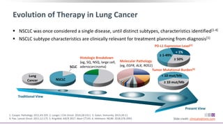 CCO_Biomarkers_Lung_Cancer_ASCO_Slides_2.pptx