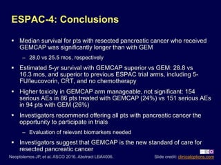 CCO_Clin_Onc_2016_GI_LBA4006_Neoptolemos_Slides.ppt