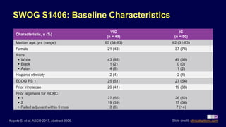 CCO_Clin_Onc_2017_3505_Slides.pptx