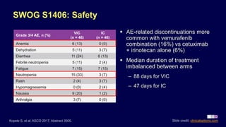 CCO_Clin_Onc_2017_3505_Slides.pptx