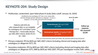 CCO_Clin_Onc_2020_8005 KEYNOTE 204 .pptx