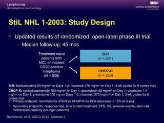 Cco clin onc_june _2012_lymphoma_slides | PPT
