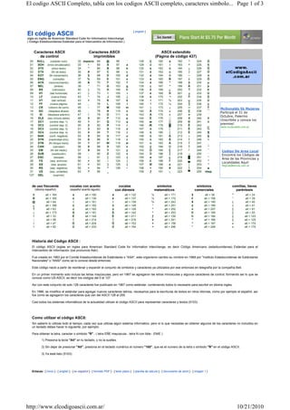 Tabla Ascii Extendida