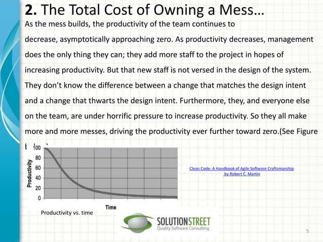 C Coding Standards Good Programming Principles And Refactoring Ppt