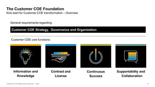 Customer Center of Expertise (Getting Started) | PDF