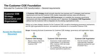Customer Center of Expertise (Getting Started) | PDF
