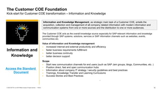 Customer Center of Expertise (Getting Started) | PDF