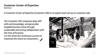 Customer Center of Expertise (Getting Started) | PDF