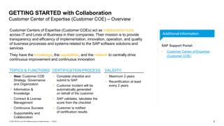Customer Center of Expertise (Getting Started) | PDF