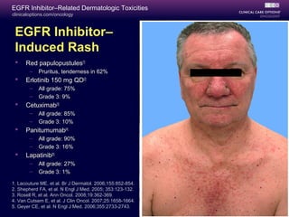 Vectibix Rash