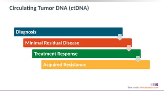 Prostate-Specific Antigen (PSA): Used in prostate cancer screening ...