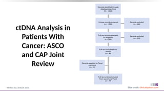 Prostate-Specific Antigen (PSA): Used in prostate cancer screening ...