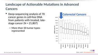 Prostate-Specific Antigen (PSA): Used in prostate cancer screening ...