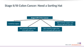 Prostate-Specific Antigen (PSA): Used in prostate cancer screening ...