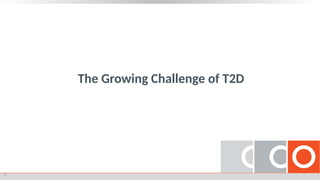 GLP1 receptor agonist options to advance gycemic goals in T2DM | PPTX
