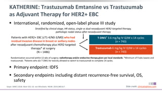 CCO_HER2_Breast_Cancer_Updates_Downloadable_1.pptx