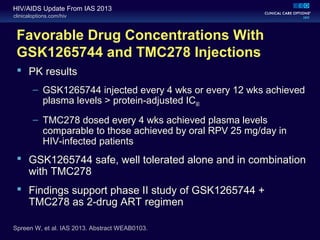 Cco ias 2013_new_data | PPT