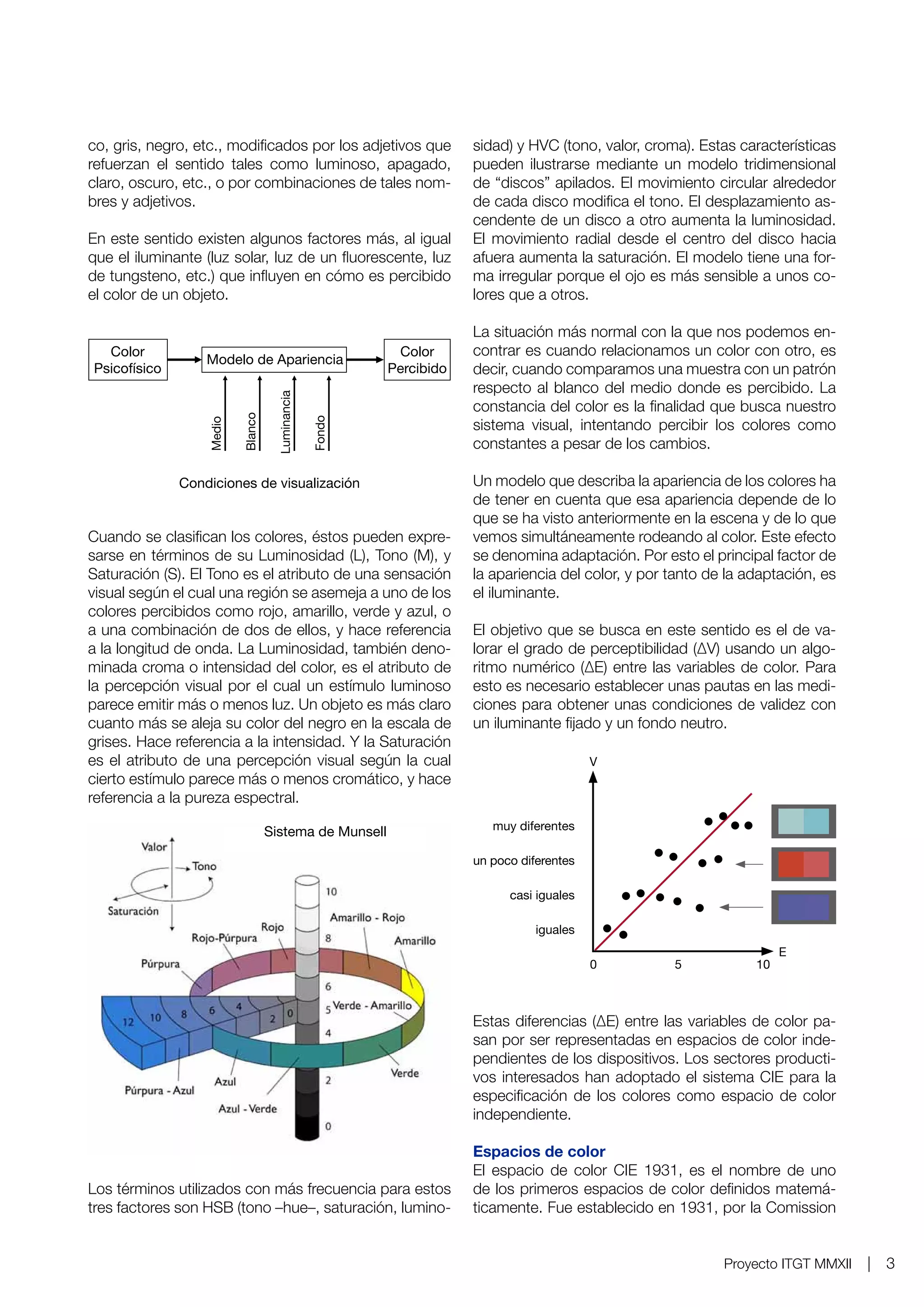 Diferencias colorimétricas de los colores base Pantone© con barnices de ...