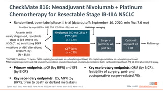 CCO_LungIO_Downloadble_Slides_1.pptx
