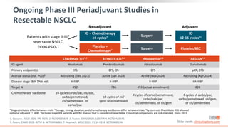 CCO_LungIO_Downloadble_Slides_1.pptx