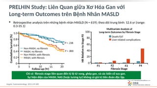 CCO_MASLD_MASH Screening and Diagnosis.pptx