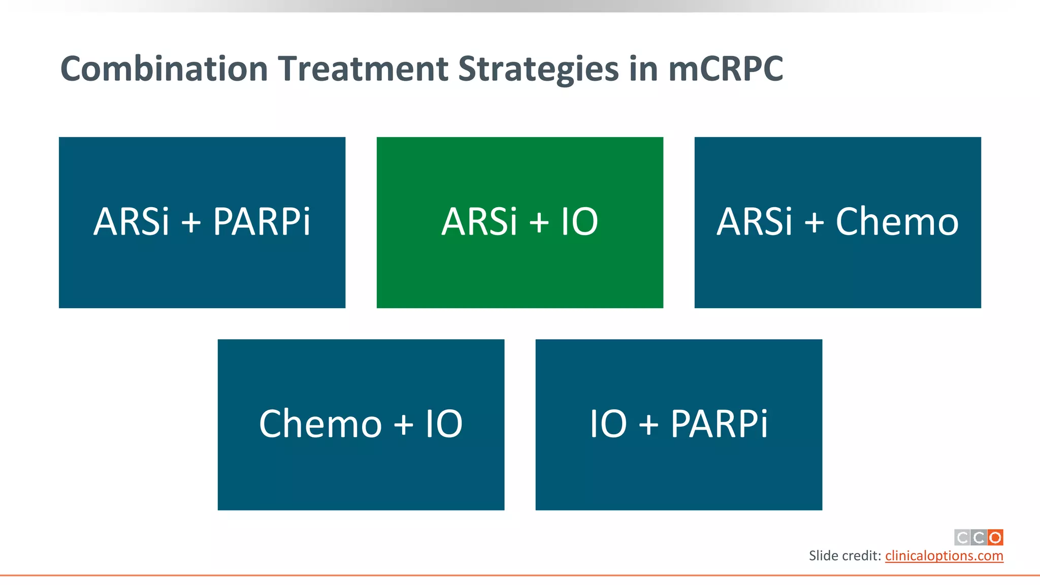 CCO_mCRPC_Management_Downloadable_2.pptx