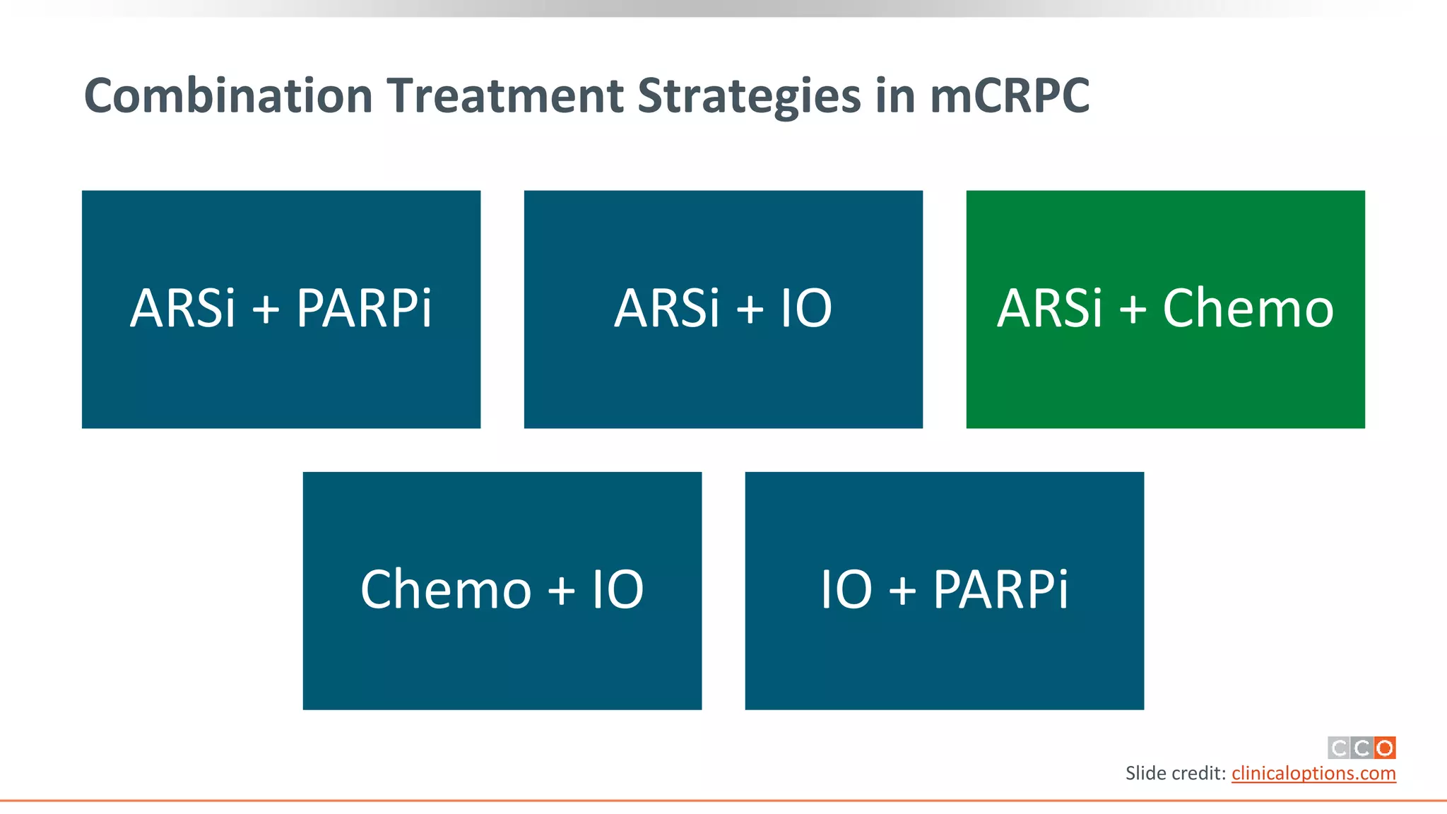 CCO_mCRPC_Management_Downloadable_2.pptx
