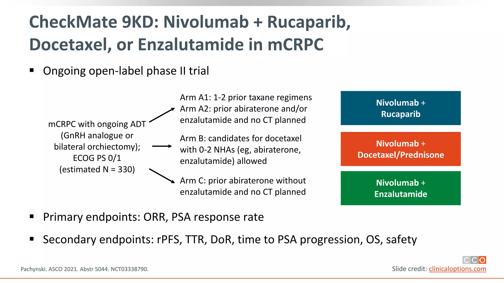 CCO_mCRPC_Management_Downloadable_2.pptx