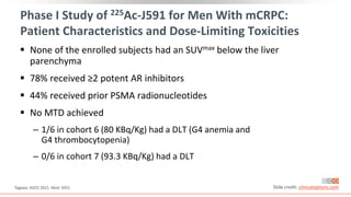 CCO_mCRPC_Management_Downloadable_3.pptx