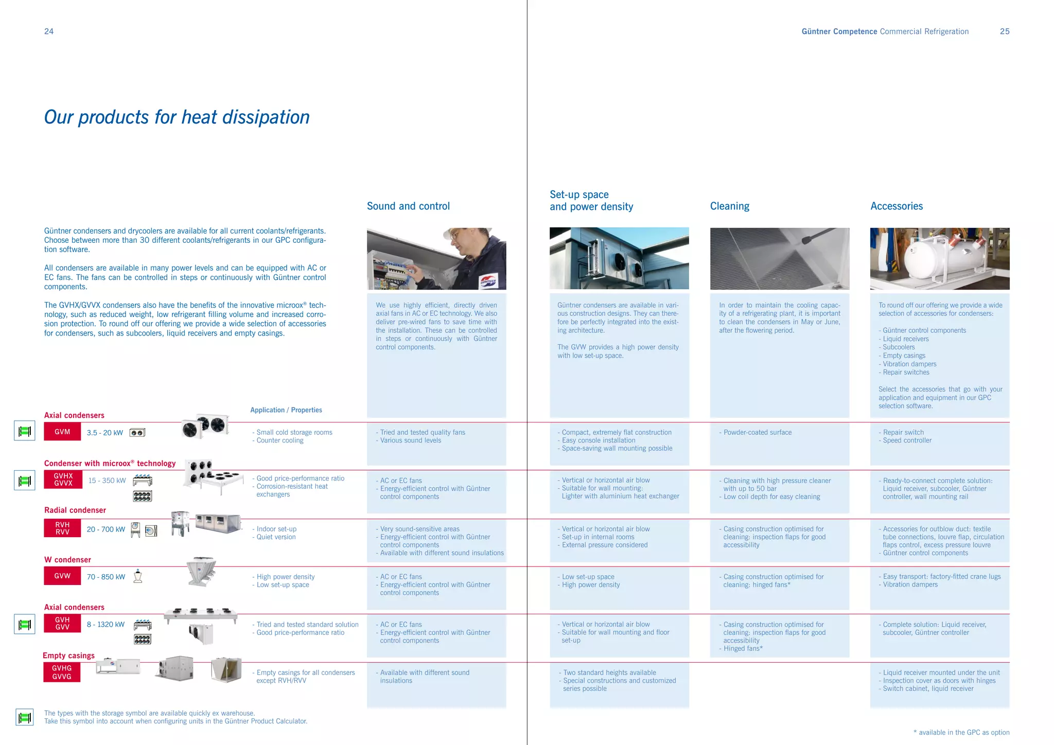 C_Commercial_Ref_EN_web.pdf