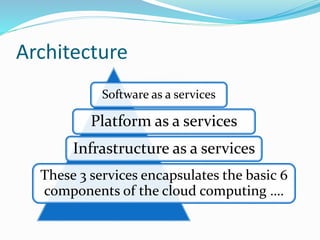 Cloud computing | PPTX