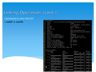 C++ compilation process | PPTX