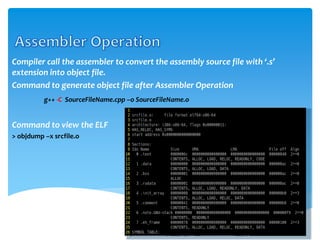 C++ compilation process | PPTX