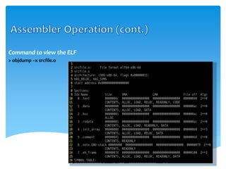 C++ compilation process | PPTX