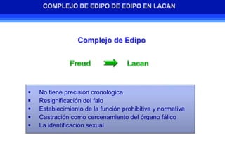 C complejo de edipo | PPTX