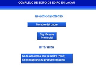 C complejo de edipo | PPTX