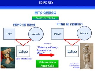 C complejo de edipo | PPTX