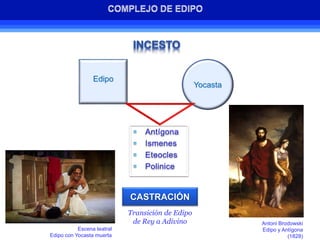 C complejo de edipo | PPTX