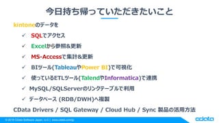 kintoneのデータをSQLで操作!? ～Drivers/Gateway/Sync 徹底比較～ | PPTX