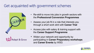 Job Search 101 | PPT