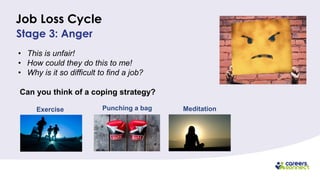 CC Online Renew Your Perspectives | PPT | Free Download