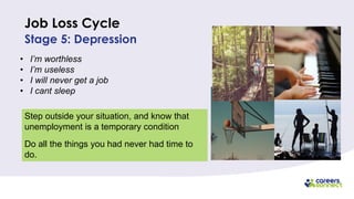 CC Online Renew Your Perspectives | PPT