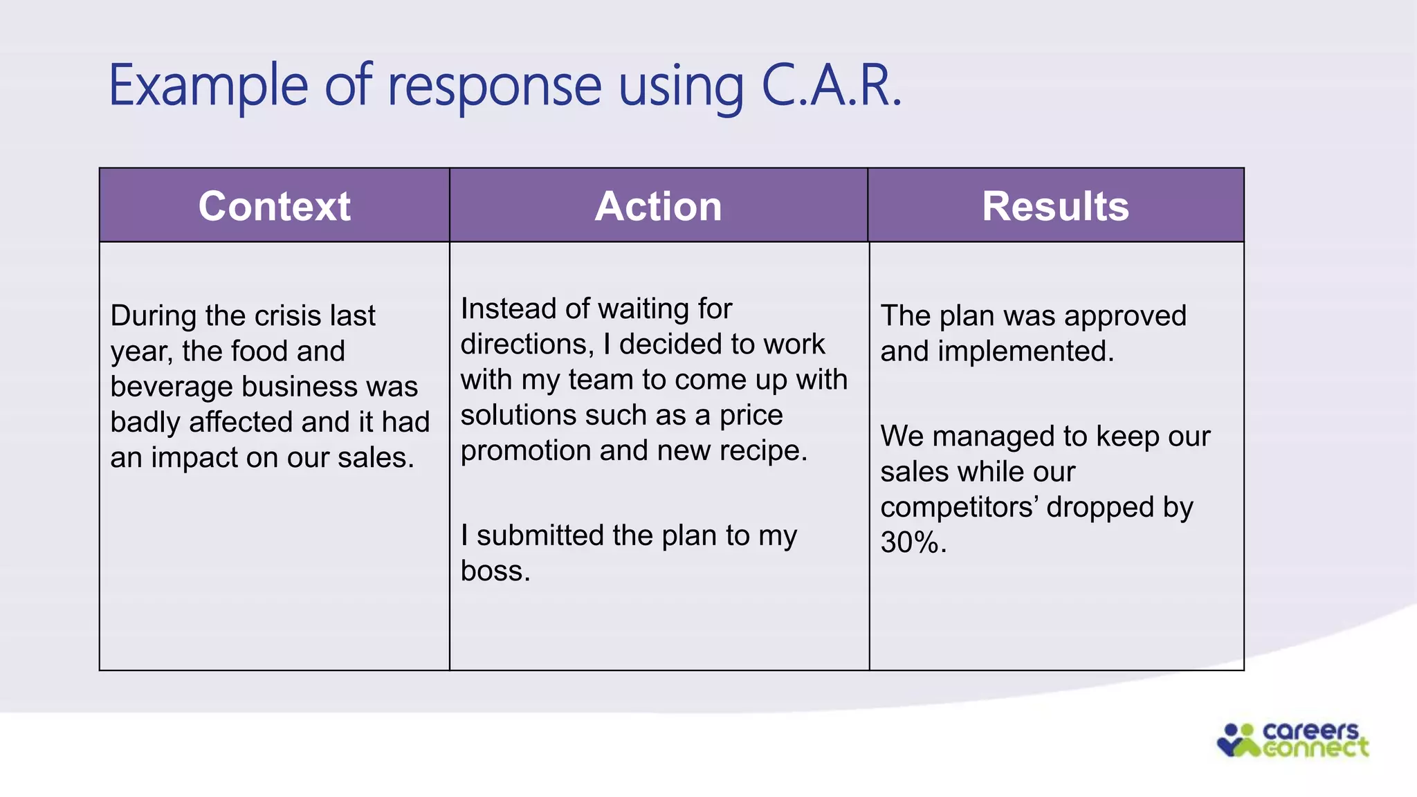 Stand Out in the Interview workshop | PPTX