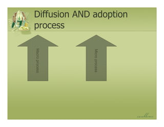 Consumer Influence And The Diffusion Of Innovation | PDF