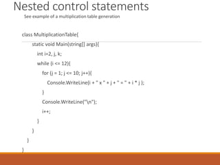 C# Control Statements, For loop, Do While.ppt | Free Download