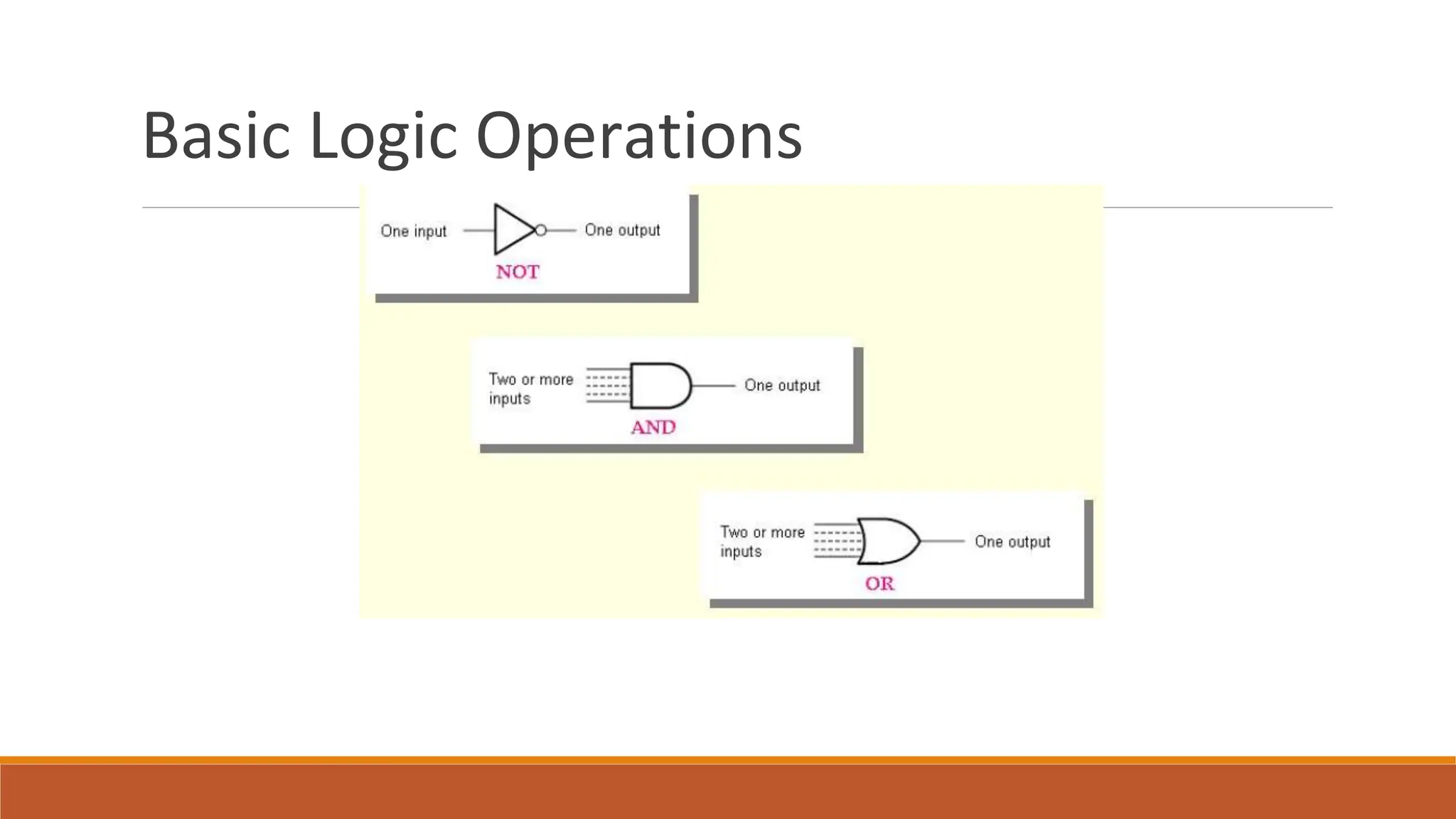 computer report logic and design system .docx