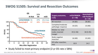 CCO_Pancreatic_Cancer_Advances_Downloadable_4 (2).pptx